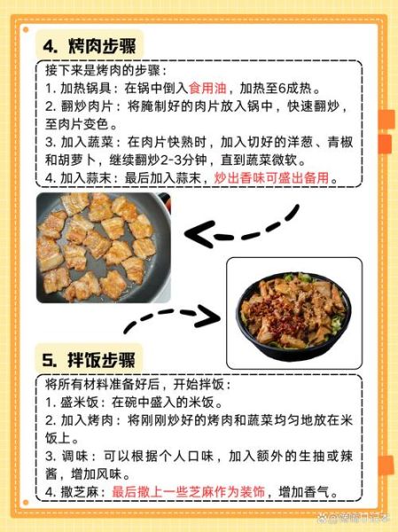 烤肉饭怎么做_烤肉饭配方比例是多少-第2张图片-山城妙识