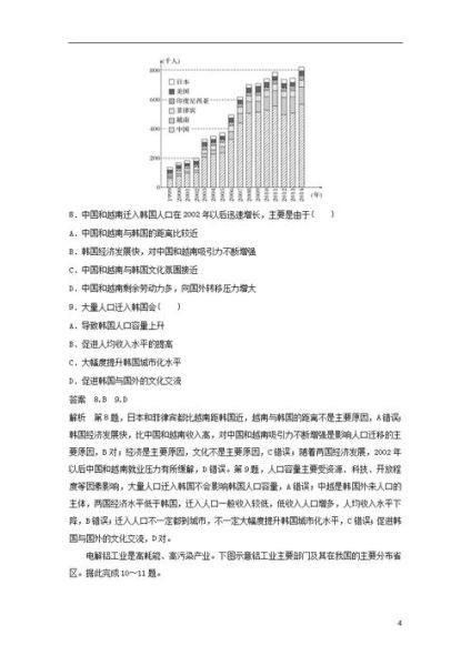 全国卷3地理答案_如何精准提分-第2张图片-山城妙识 全国卷3地理答案_如何精准提分-第2张图片-山城妙识