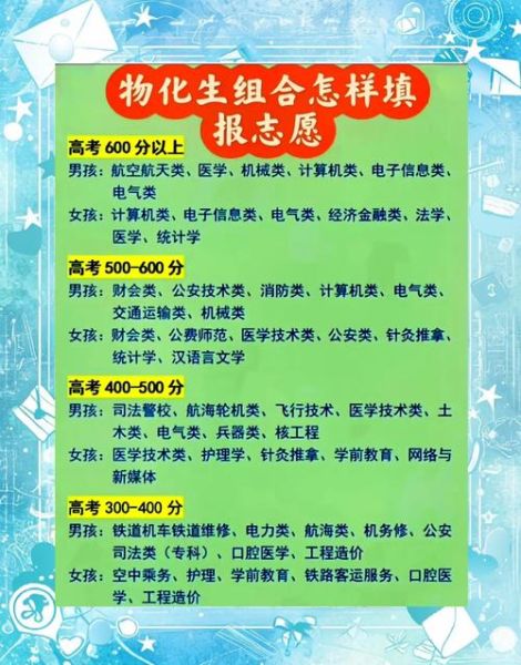 地理属于文科还是理科_高考选科怎么判断-第2张图片-山城妙识