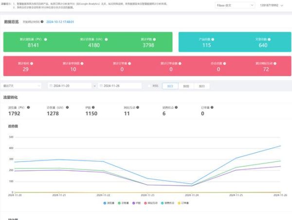 地理因素有哪些_地理因素对网站SEO的影响-第1张图片-山城妙识 地理因素有哪些_地理因素对网站SEO的影响-第1张图片-山城妙识