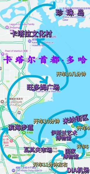 多哈在哪个国家_多哈属于哪个洲-第2张图片-山城妙识 多哈在哪个国家_多哈属于哪个洲-第2张图片-山城妙识