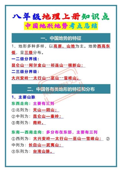 中国地形分布特点_如何记忆地理考点-第2张图片-山城妙识 中国地形分布特点_如何记忆地理考点-第2张图片-山城妙识