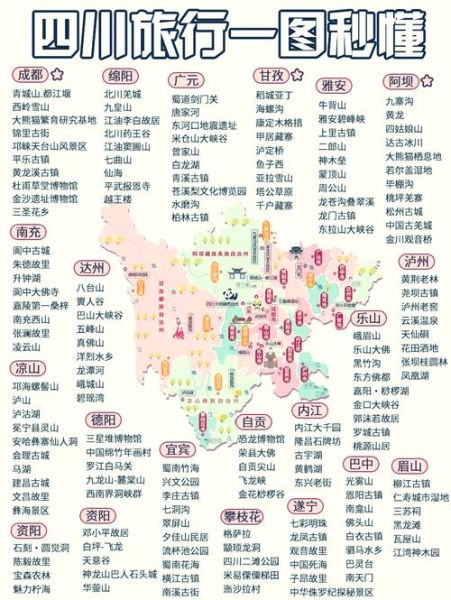 绵阳旅游必去景点有哪些_绵阳三日游怎么安排-第2张图片-山城妙识 绵阳旅游必去景点有哪些_绵阳三日游怎么安排-第2张图片-山城妙识