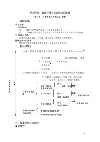 地理的作用有哪些_地理如何影响人类生活-第2张图片-山城妙识 地理的作用有哪些_地理如何影响人类生活-第2张图片-山城妙识