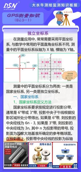 投影坐标系和地理坐标系区别_如何快速区分-第3张图片-山城妙识 投影坐标系和地理坐标系区别_如何快速区分-第3张图片-山城妙识