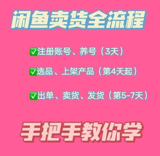 闲鱼怎么卖东西_闲鱼新手如何快速出单-第3张图片-山城妙识