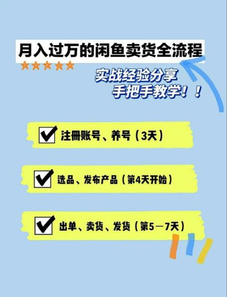 闲鱼怎么卖东西_闲鱼新手如何快速出单-第1张图片-山城妙识