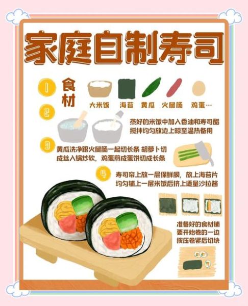 家常寿司怎么做_家常寿司需要什么材料-第1张图片-山城妙识 家常寿司怎么做_家常寿司需要什么材料-第1张图片-山城妙识