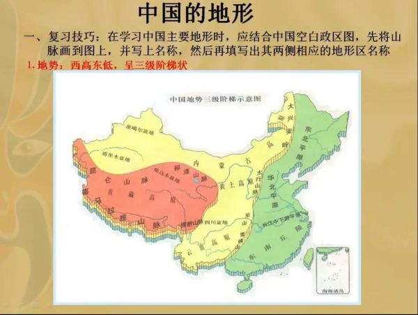 中国地形特征有哪些_八年级地理书上册重点-第3张图片-山城妙识 中国地形特征有哪些_八年级地理书上册重点-第3张图片-山城妙识