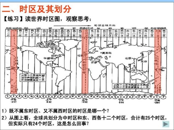 高一地理时区怎么计算_时区划分口诀-第1张图片-山城妙识 高一地理时区怎么计算_时区划分口诀-第1张图片-山城妙识