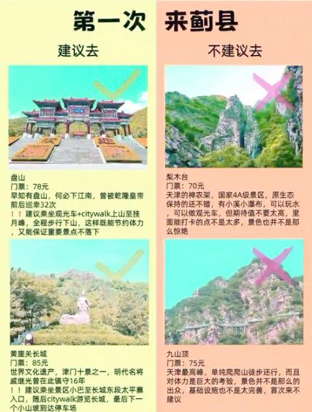 蓟县旅游景点大全_蓟县一日游怎么安排-第1张图片-山城妙识 蓟县旅游景点大全_蓟县一日游怎么安排-第1张图片-山城妙识
