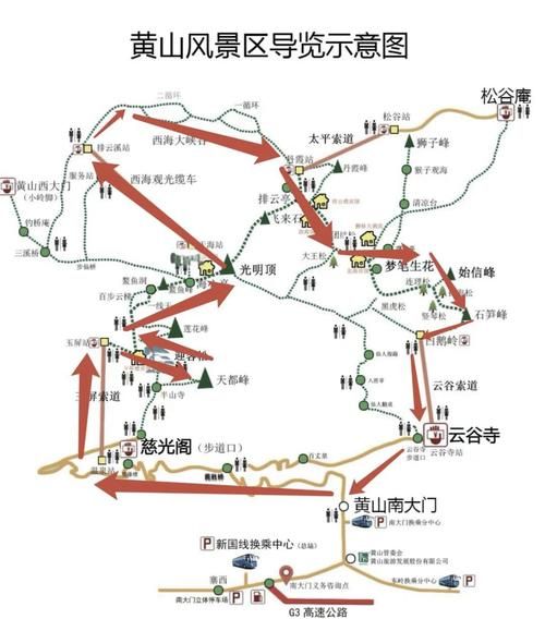 黄山必去景点有哪些_黄山旅游最佳路线怎么安排-第1张图片-山城妙识 黄山必去景点有哪些_黄山旅游最佳路线怎么安排-第1张图片-山城妙识