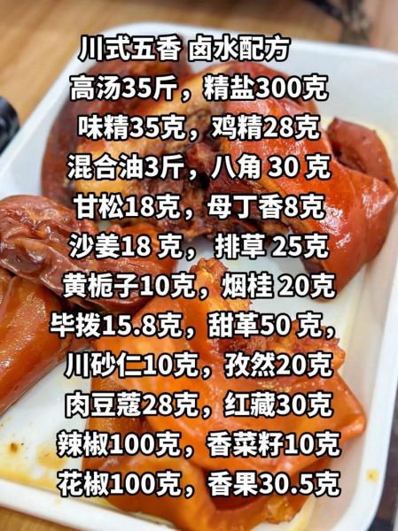 川味卤肉怎么做_川味卤肉配方比例-第1张图片-山城妙识