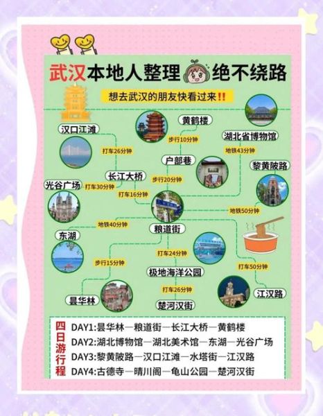 湖北旅游景点有哪些_武汉三日游怎么安排-第1张图片-山城妙识