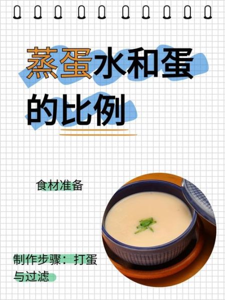 水蒸蛋怎么做才嫩滑_蒸蛋水和蛋的比例是多少-第1张图片-山城妙识