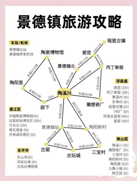 景德镇旅游攻略景点必去_景德镇三天怎么玩-第1张图片-山城妙识 景德镇旅游攻略景点必去_景德镇三天怎么玩-第1张图片-山城妙识