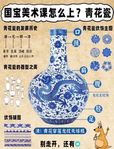 青花瓷产地在哪里_景德镇青花瓷特点-第1张图片-山城妙识 青花瓷产地在哪里_景德镇青花瓷特点-第1张图片-山城妙识