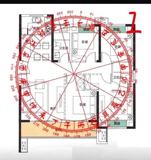 房子风水怎么看_房子朝向风水禁忌-第1张图片-山城妙识 房子风水怎么看_房子朝向风水禁忌-第1张图片-山城妙识