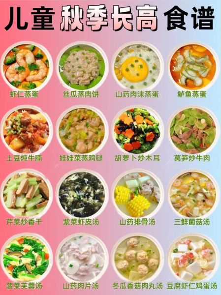 儿童营养餐怎么做_儿童营养餐食谱大全-第2张图片-山城妙识 儿童营养餐怎么做_儿童营养餐食谱大全-第2张图片-山城妙识