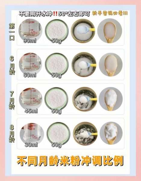 米粉怎么煮不糊_米粉用冷水泡还是热水-第2张图片-山城妙识