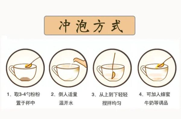 米粉怎么煮不糊_米粉用冷水泡还是热水-第3张图片-山城妙识