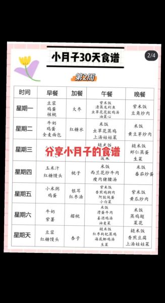 月子餐30天食谱及做法_产后第一周吃什么-第2张图片-山城妙识 月子餐30天食谱及做法_产后第一周吃什么-第2张图片-山城妙识