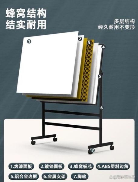 学生早餐食谱大全_怎么做简单又营养-第3张图片-山城妙识