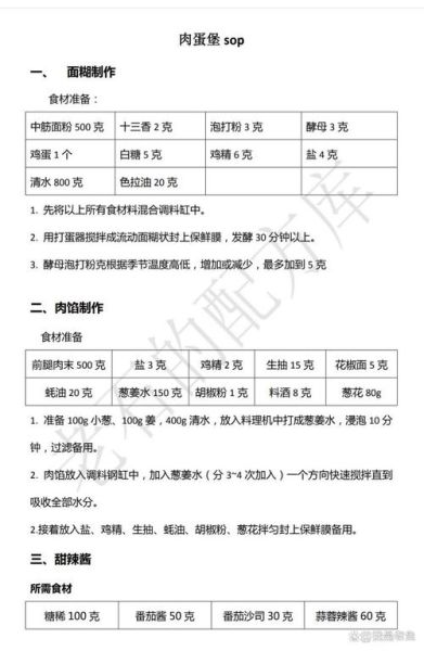 蛋堡怎么做_蛋堡需要哪些配料-第1张图片-山城妙识 蛋堡怎么做_蛋堡需要哪些配料-第1张图片-山城妙识