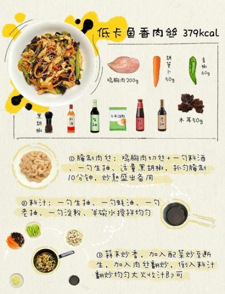 鱼香肉丝用什么配料_鱼香肉丝怎么做才正宗-第1张图片-山城妙识 鱼香肉丝用什么配料_鱼香肉丝怎么做才正宗-第1张图片-山城妙识