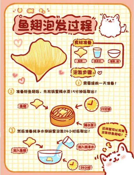 鱼翅怎么泡发_鱼翅的家常做法步骤-第1张图片-山城妙识 鱼翅怎么泡发_鱼翅的家常做法步骤-第1张图片-山城妙识