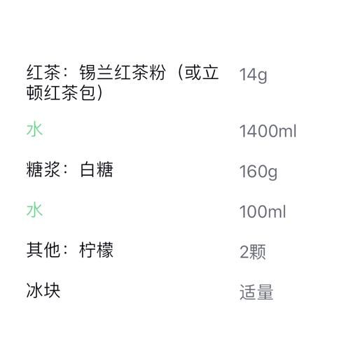 冻柠茶怎么做_冻柠茶配方比例-第1张图片-山城妙识 冻柠茶怎么做_冻柠茶配方比例-第1张图片-山城妙识