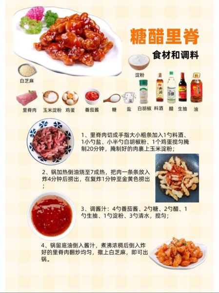 糖醋里脊怎么做_糖醋里脊简单做法-第1张图片-山城妙识 糖醋里脊怎么做_糖醋里脊简单做法-第1张图片-山城妙识