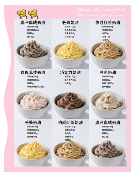 家庭版奶油怎么做_自制淡奶油需要哪些材料-第1张图片-山城妙识 家庭版奶油怎么做_自制淡奶油需要哪些材料-第1张图片-山城妙识