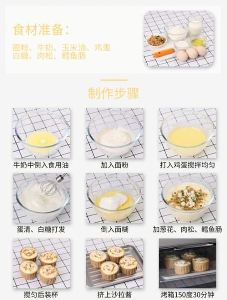 蛋糕怎么做_新手零失败步骤-第1张图片-山城妙识 蛋糕怎么做_新手零失败步骤-第1张图片-山城妙识