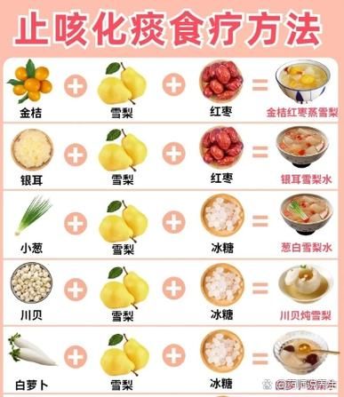 止咳冰糖雪梨水怎么做_雪梨止咳做法大全-第1张图片-山城妙识 止咳冰糖雪梨水怎么做_雪梨止咳做法大全-第1张图片-山城妙识