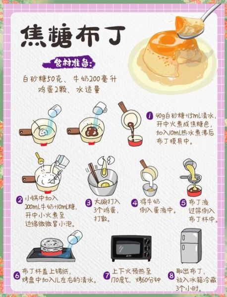 焦糖布丁怎么做_家庭简易做法-第1张图片-山城妙识 焦糖布丁怎么做_家庭简易做法-第1张图片-山城妙识