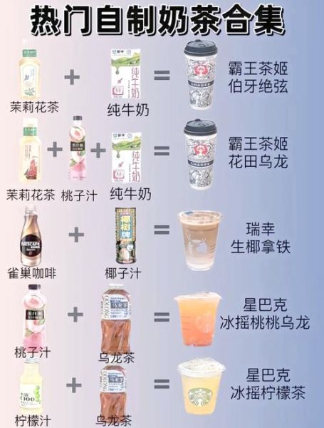 奶茶的做法_自制奶茶怎么做-第1张图片-山城妙识 奶茶的做法_自制奶茶怎么做-第1张图片-山城妙识