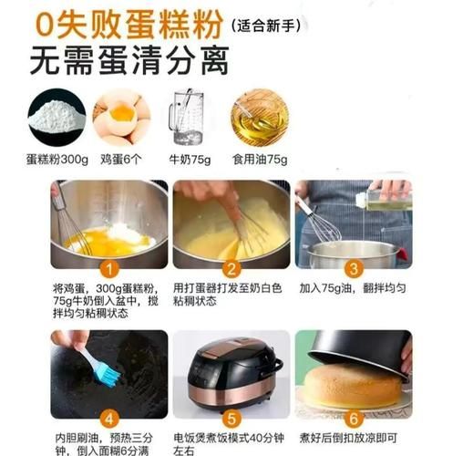 不用打发蛋白的蛋糕怎么做_懒人零失败配方-第1张图片-山城妙识 不用打发蛋白的蛋糕怎么做_懒人零失败配方-第1张图片-山城妙识