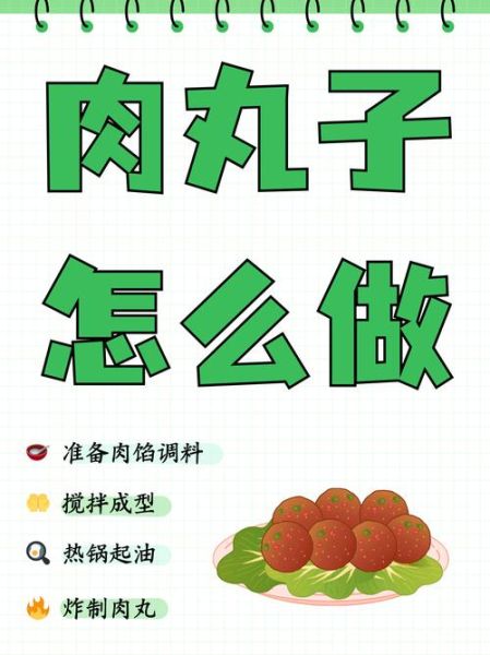 猪肉丸子怎么做_猪肉丸子家常做法-第1张图片-山城妙识 猪肉丸子怎么做_猪肉丸子家常做法-第1张图片-山城妙识