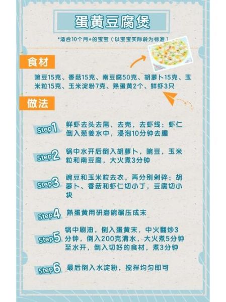 蛋黄豆腐怎么做_蛋黄豆腐的做法步骤-第3张图片-山城妙识 蛋黄豆腐怎么做_蛋黄豆腐的做法步骤-第3张图片-山城妙识