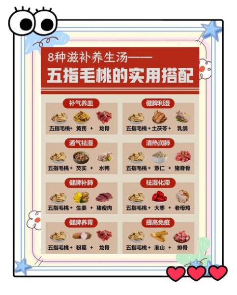 五指毛桃泥鳅汤怎么做_五指毛桃泥鳅汤功效-第1张图片-山城妙识 五指毛桃泥鳅汤怎么做_五指毛桃泥鳅汤功效-第1张图片-山城妙识