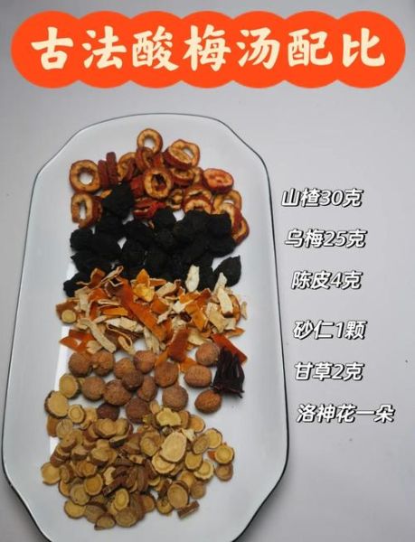 酸梅汤怎么做_正宗酸梅汤配方-第1张图片-山城妙识