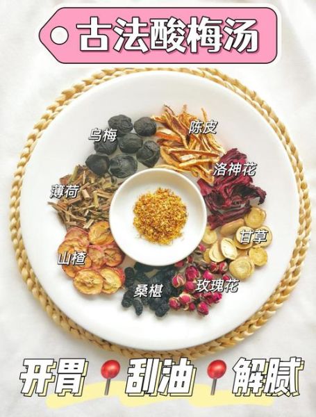 酸梅汤怎么做_家常酸梅汤配方-第2张图片-山城妙识 酸梅汤怎么做_家常酸梅汤配方-第2张图片-山城妙识