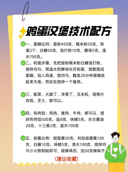 鸡蛋汉堡怎么做_鸡蛋汉堡配方比例-第1张图片-山城妙识