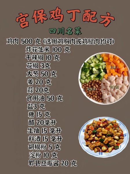 宫保鸡丁怎么做才正宗_正宗宫保鸡丁配料比例-第1张图片-山城妙识 宫保鸡丁怎么做才正宗_正宗宫保鸡丁配料比例-第1张图片-山城妙识