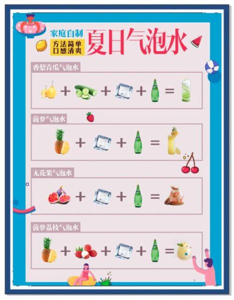 气泡水怎么做_自制气泡水配方大全-第1张图片-山城妙识 气泡水怎么做_自制气泡水配方大全-第1张图片-山城妙识