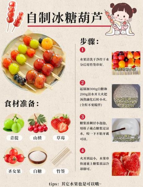 糖葫芦怎么做_糖葫芦糖浆比例是多少-第2张图片-山城妙识 糖葫芦怎么做_糖葫芦糖浆比例是多少-第2张图片-山城妙识