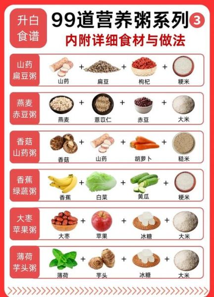 养生粥的做法大全_哪些食材最滋补-第1张图片-山城妙识 养生粥的做法大全_哪些食材最滋补-第1张图片-山城妙识