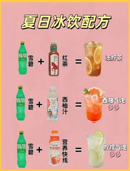 夏日饮品做法大全_自制冰爽饮料怎么做-第1张图片-山城妙识 夏日饮品做法大全_自制冰爽饮料怎么做-第1张图片-山城妙识
