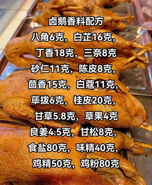 卤鹅的做法及配料_卤鹅怎么做好吃又入味-第1张图片-山城妙识 卤鹅的做法及配料_卤鹅怎么做好吃又入味-第1张图片-山城妙识